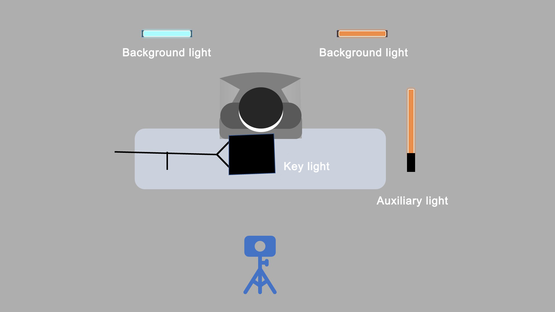 Broadcasting Light