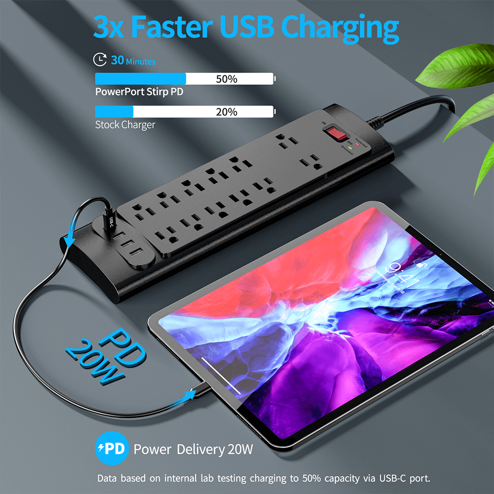 Wholesale design outdoor computer surge protector countertop decorative ...