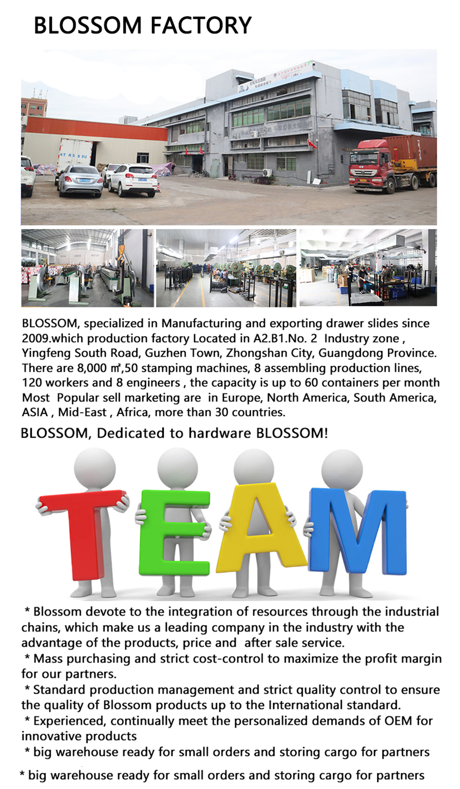 Full Extension concealed Slide factory