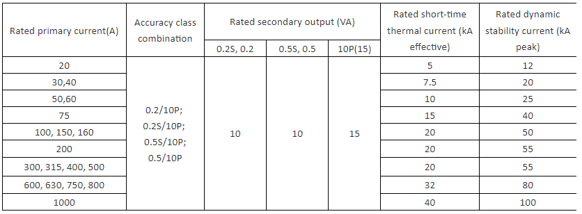 Outdoor Type CT Rating Current Transformer Coil Winding Machine LQZBJ-6,10GYW1