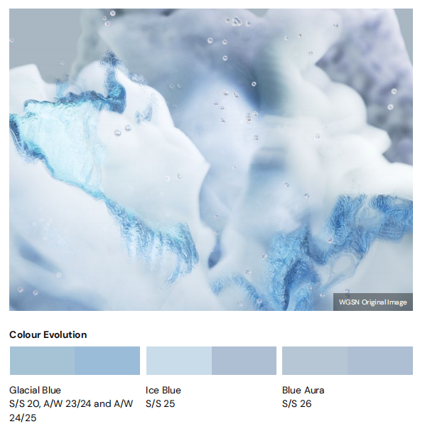 Discover the Vibrant Key Colours for S/S 26 with Global Colour Forecast